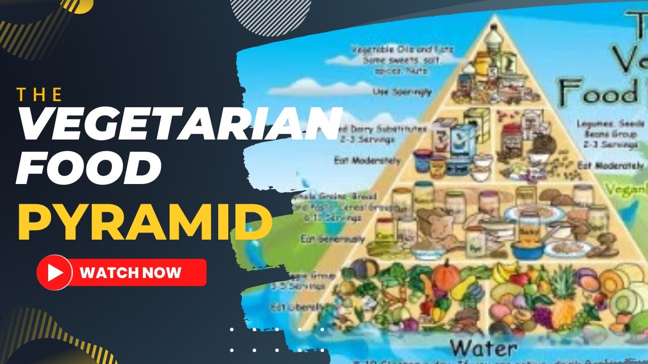 The Vegetarian Food Pyramid Explained | The Vegan Food Pyramid ...