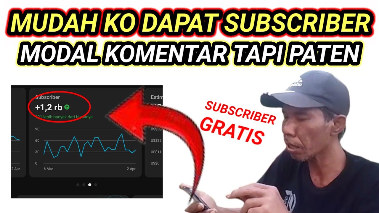 modal komentar bisa dapatkan vieers dan subscriber permanen ini caranya ...