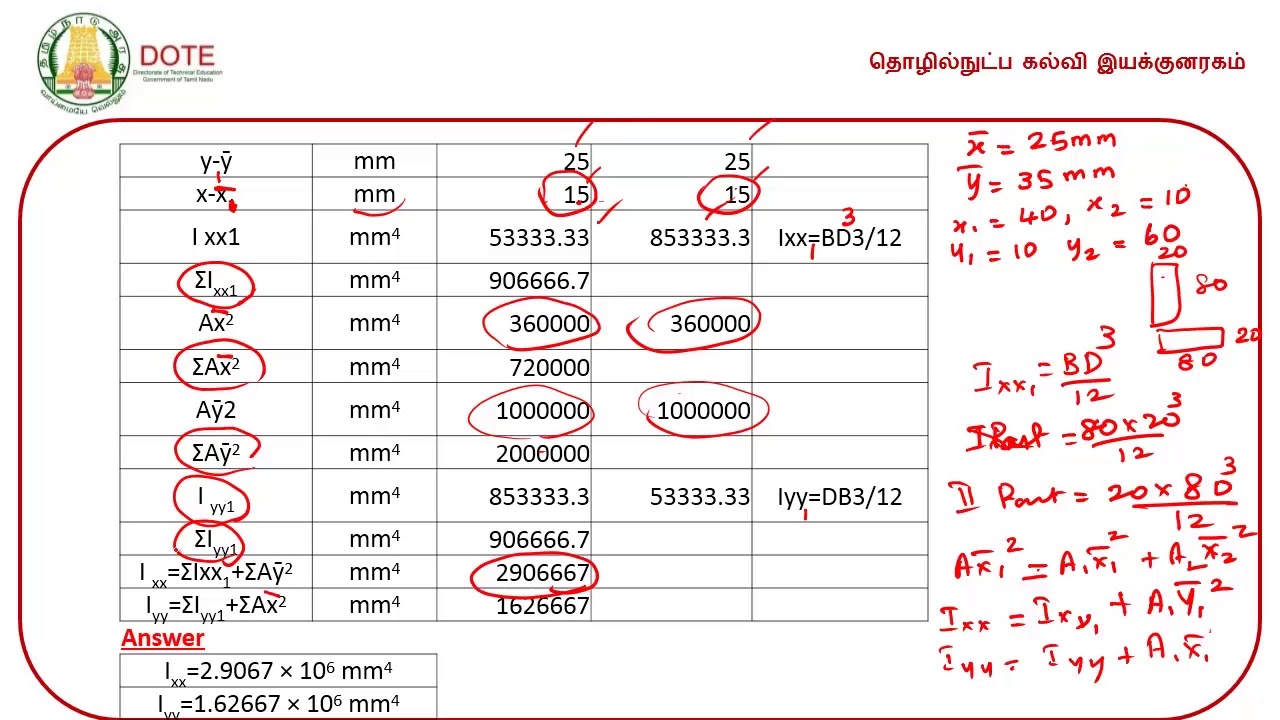 problems 3-geometrical properties of section,classification of section ...