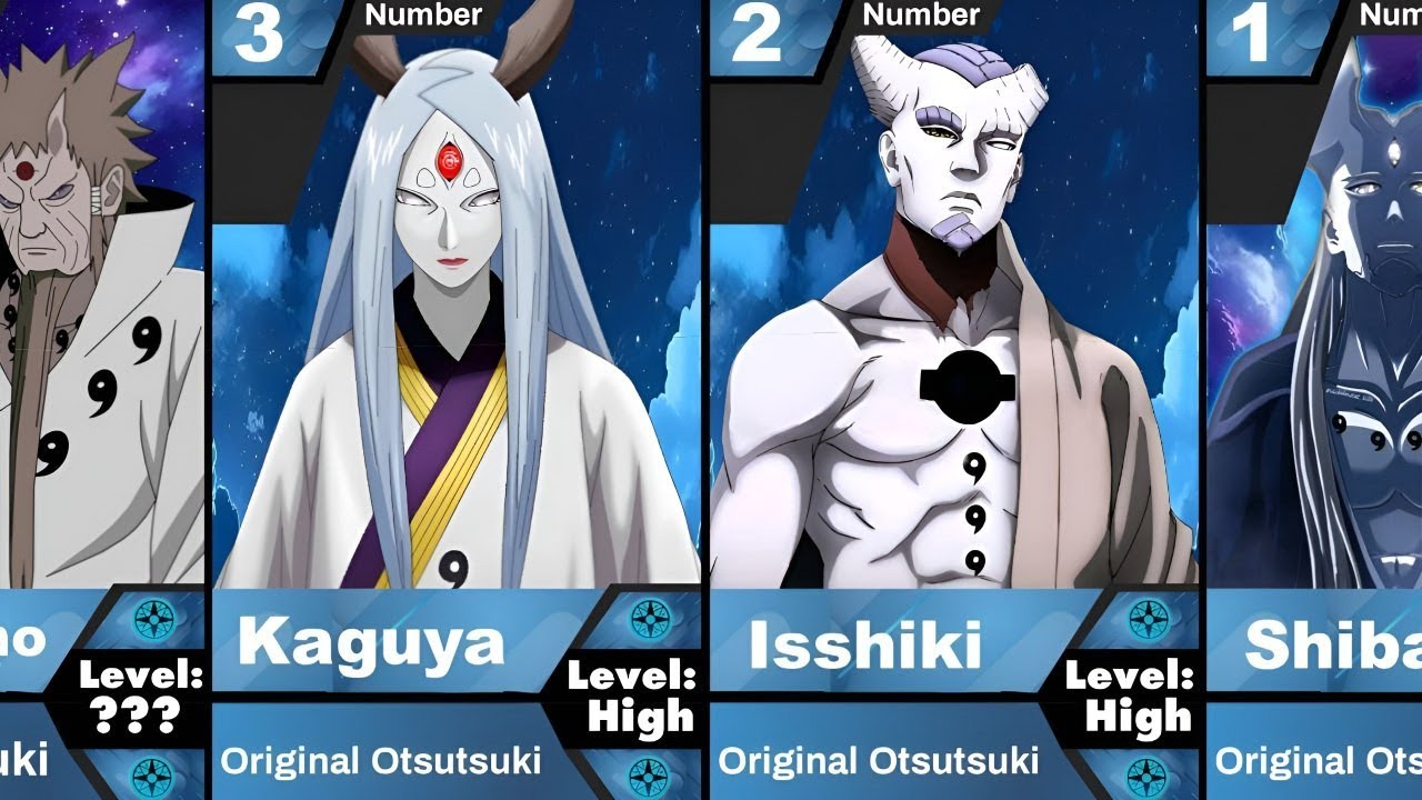 Power Levels Of Otsutsuki Members In Naruto And Boruto - YouTube