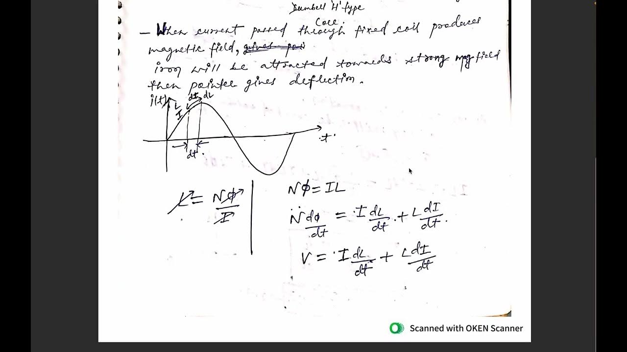 Lecture:8--ELECTRICAL AND ELECTRONIC MEASUREMENT [MOVING IRON METER-LECTURE:-2] - YouTube