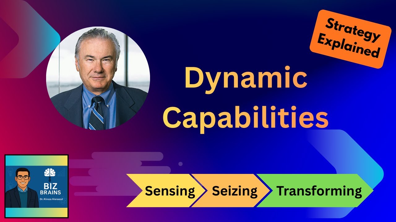 Why Great Firms Adapt: Teece’s Dynamic Capabilities in 8 Minutes - YouTube