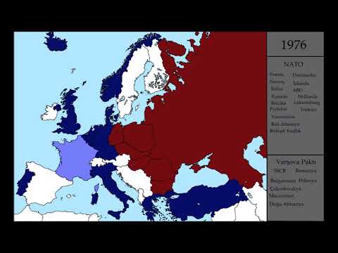NATO VE VARŞOVA PAKTI