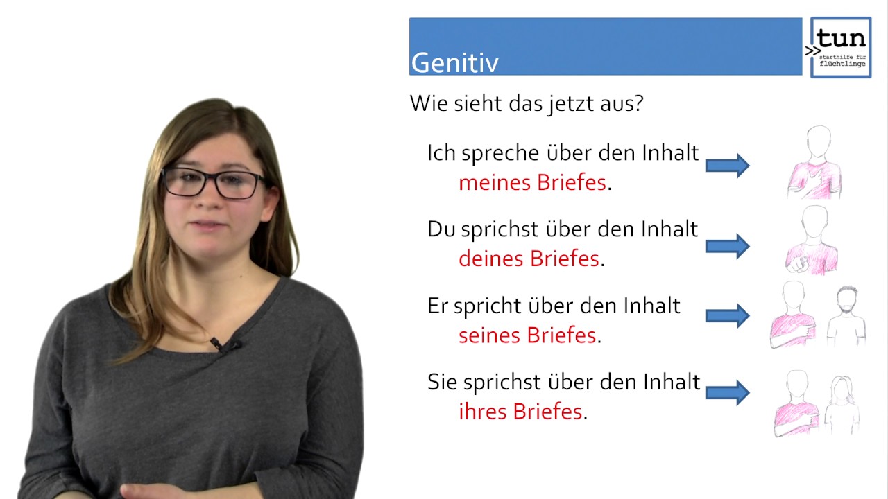 Genitiv und Dativ - YouTube