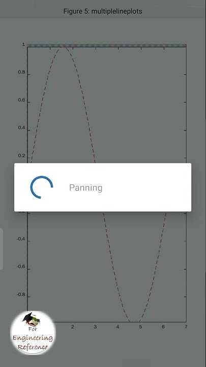 Multiple 2D plot in matlab | Make multiple 2d plot on same figure | Matlab plot - YouTube
