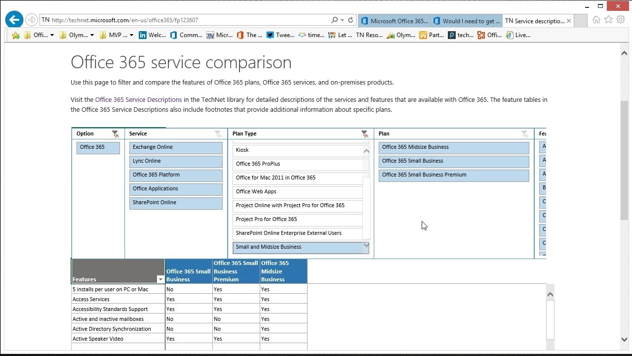 Exchange Online Features for Small Business subscriptions. - YouTube