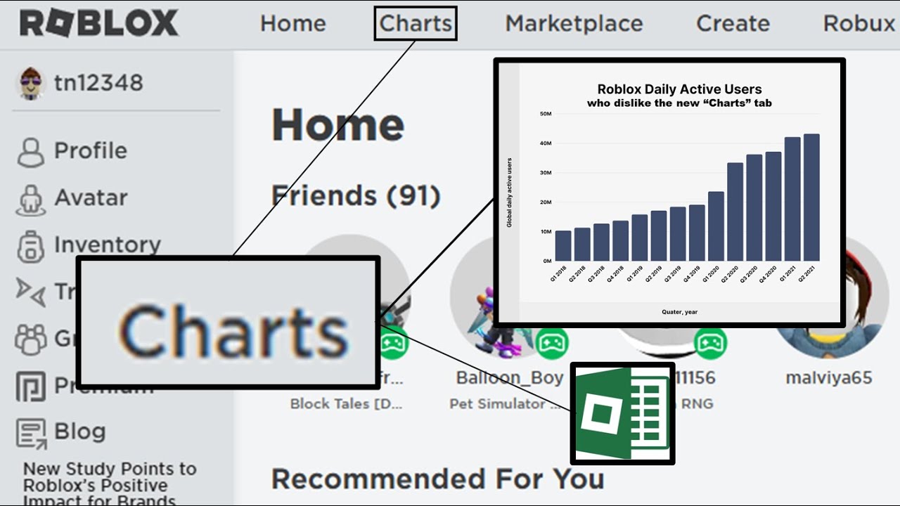 Roblox Renaming Discovery Tab Into "Charts" - YouTube