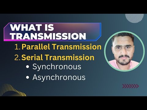What is parallel and serial transmission| serial vs parallel| ICS ch3 ...