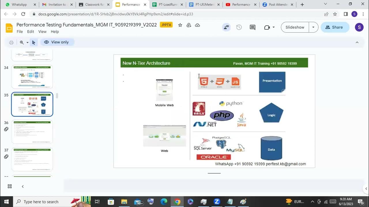 PerformanceTesting-June13-Performance Testing Requirements Gathering ...