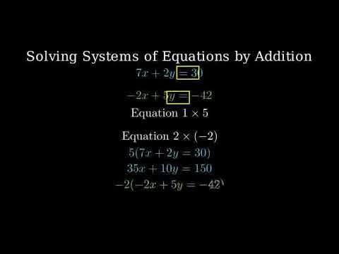 How to solve a system of equations by addition - YouTube