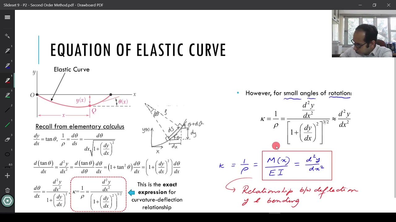 Topic # 9.2 - Deflection using 2nd Order Method - YouTube