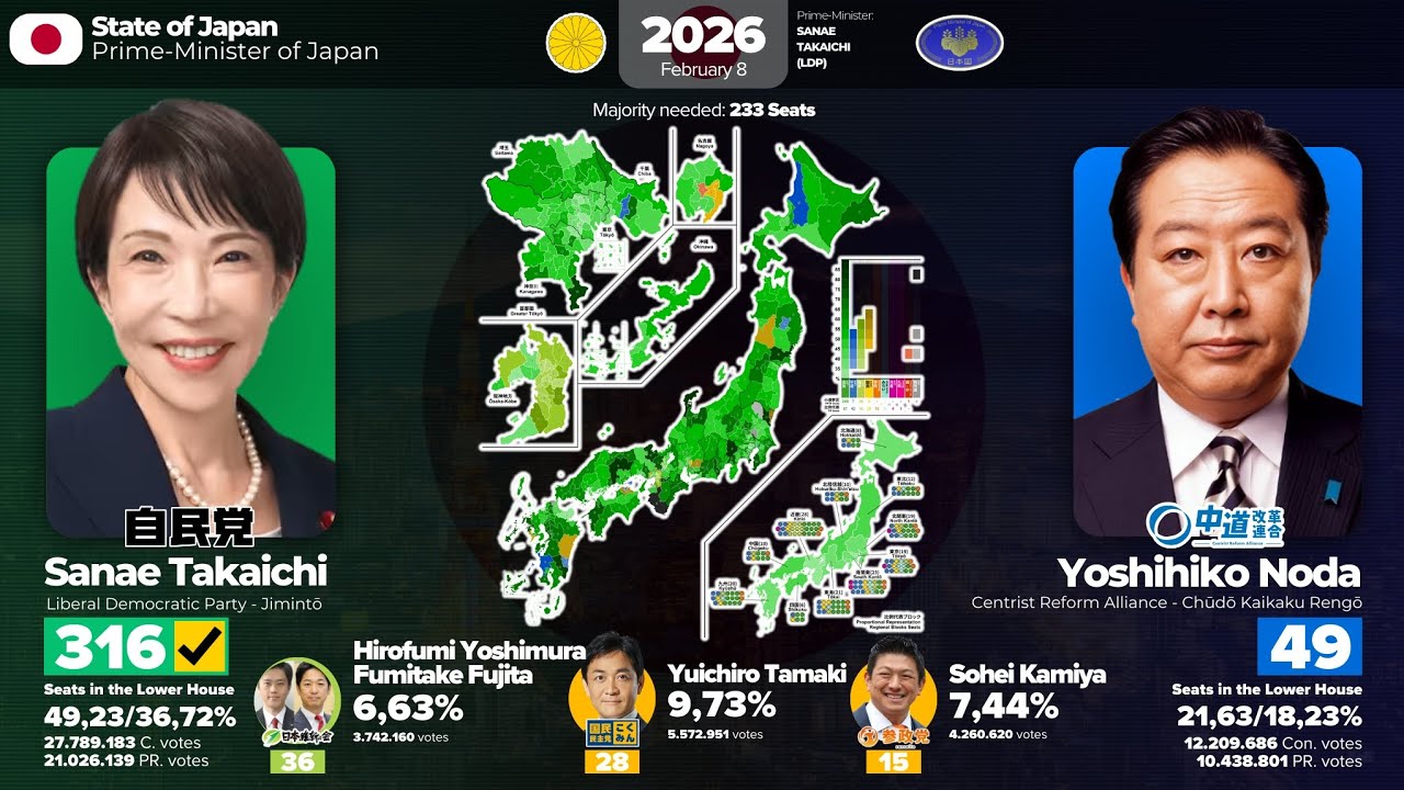 The Japanese General Elections (1958-2026) / 日本の総選挙（1958年～2026年） - YouTube
