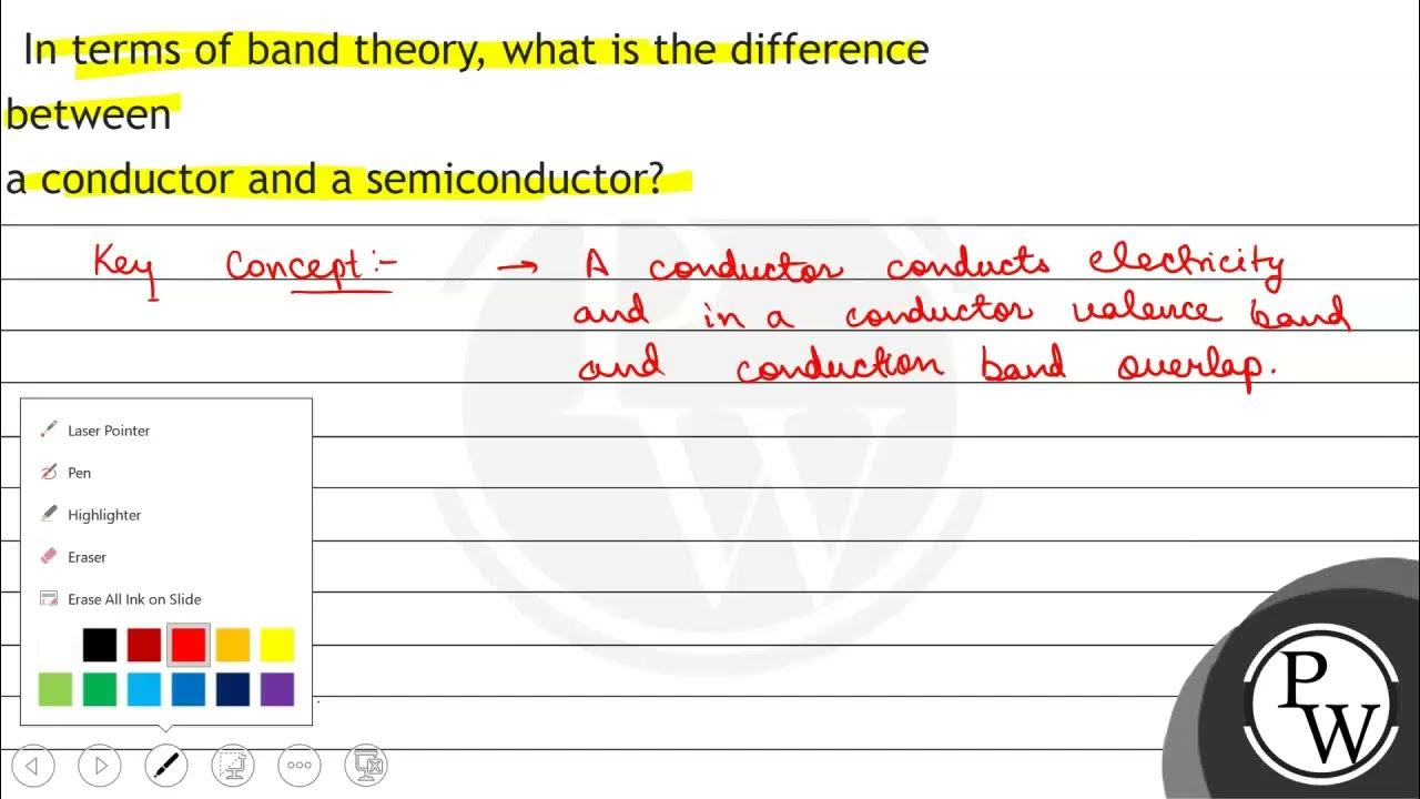 In Terms Of Band Theory What Is The Difference Between A Conductor And in-terms-of-band-theory-what-is-the-difference-between-a-conductor-and