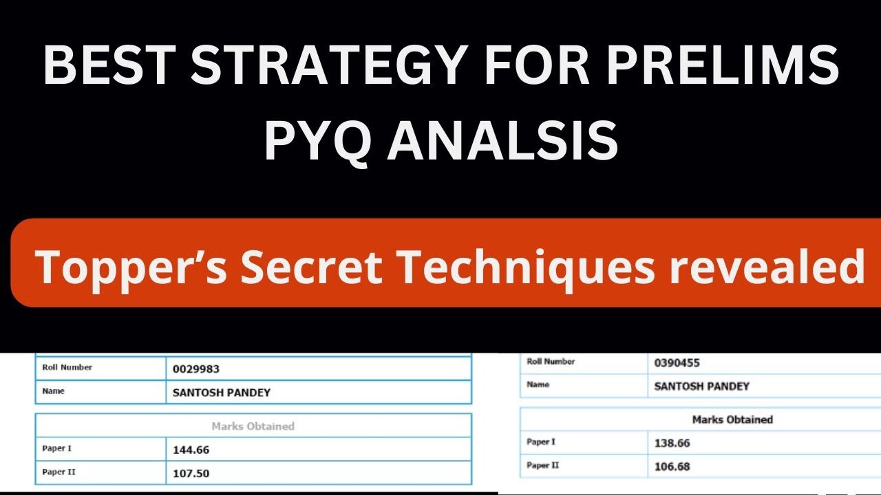 UPSC PRELIMS PYQ ANALYSIS IR MAP - YouTube
