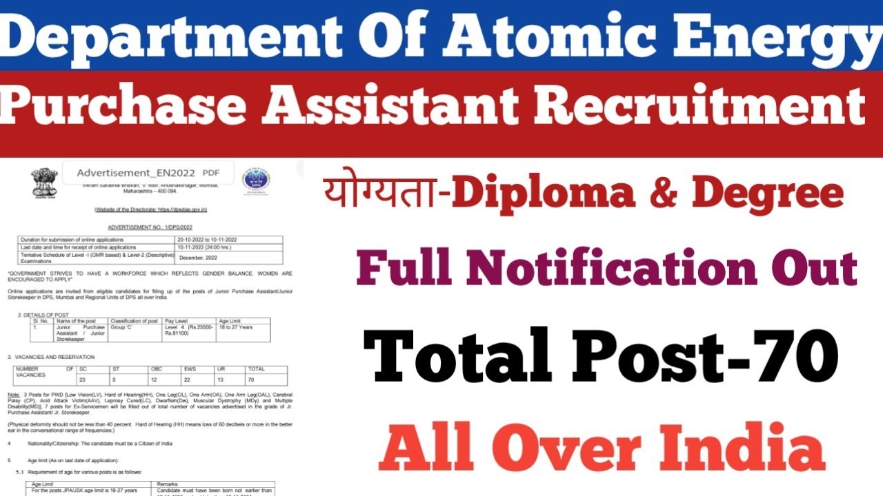 DAE Diploma Purchase Assistant Recruitment Out||Total Post-70||Form Fee ...
