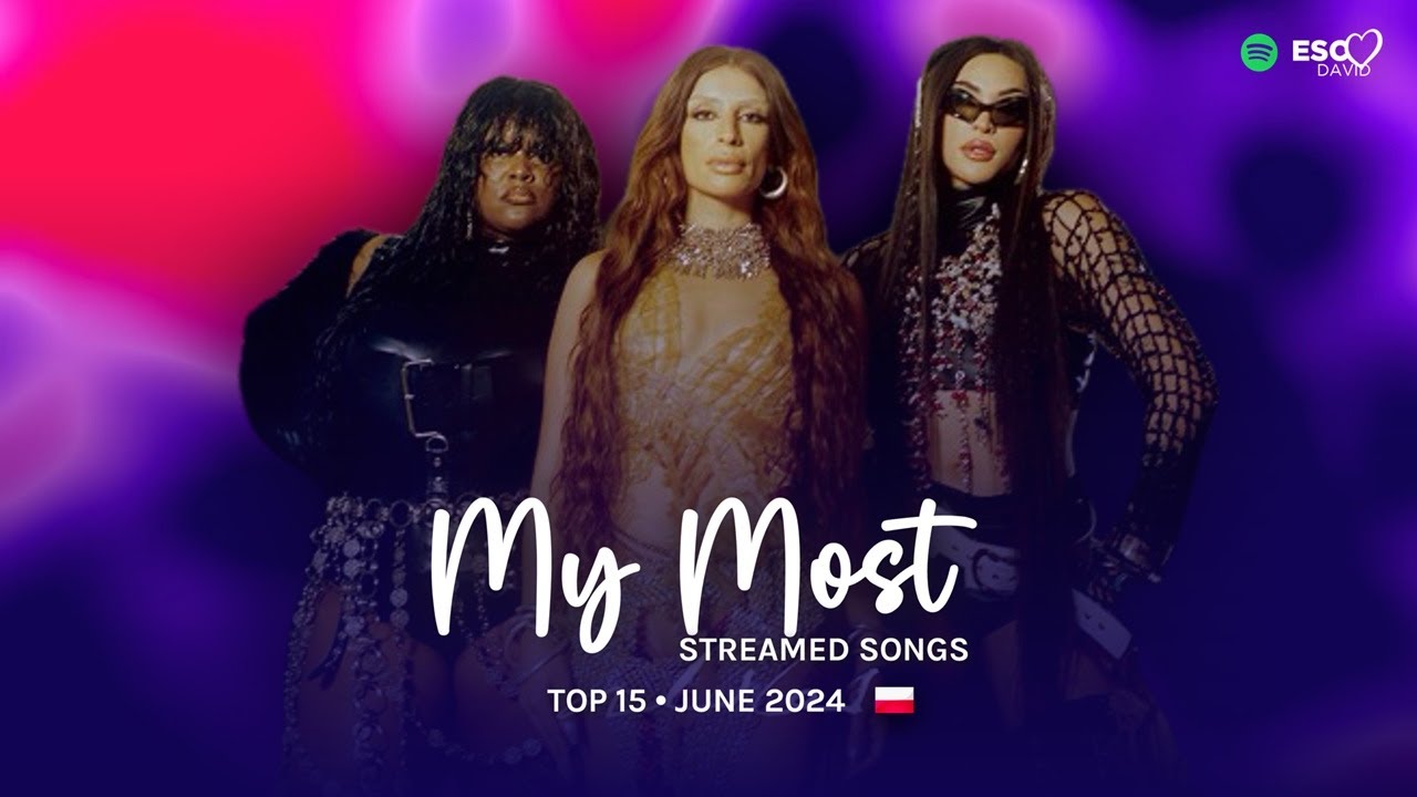 My Top 15 • Most Streamed Songs in June 2024 - YouTube