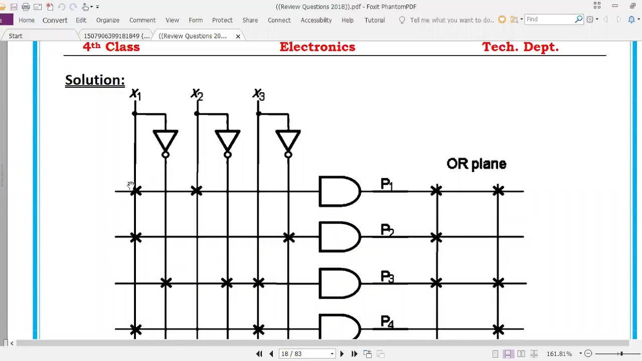 VHDL PLD - YouTube