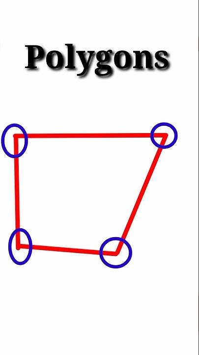Polygons - YouTube