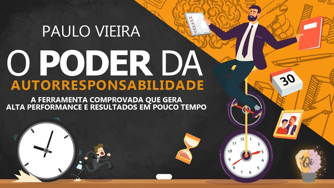 O Que é Autorresponsabilidade - RETOEDU