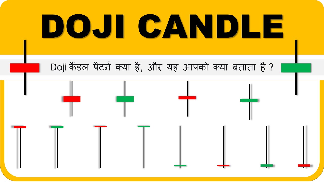 Doji Candlestick Pattern complete Guide 📊 100 % Entry & Exit Point in ...