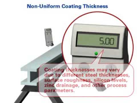 Non Uniform Coating - YouTube