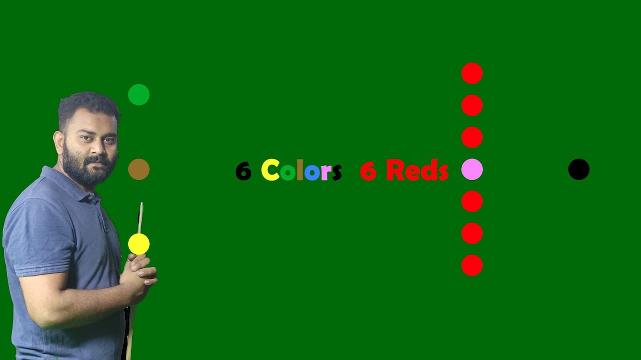 6 Reds with 6 colors and Table Clearance | Snookerism - YouTube