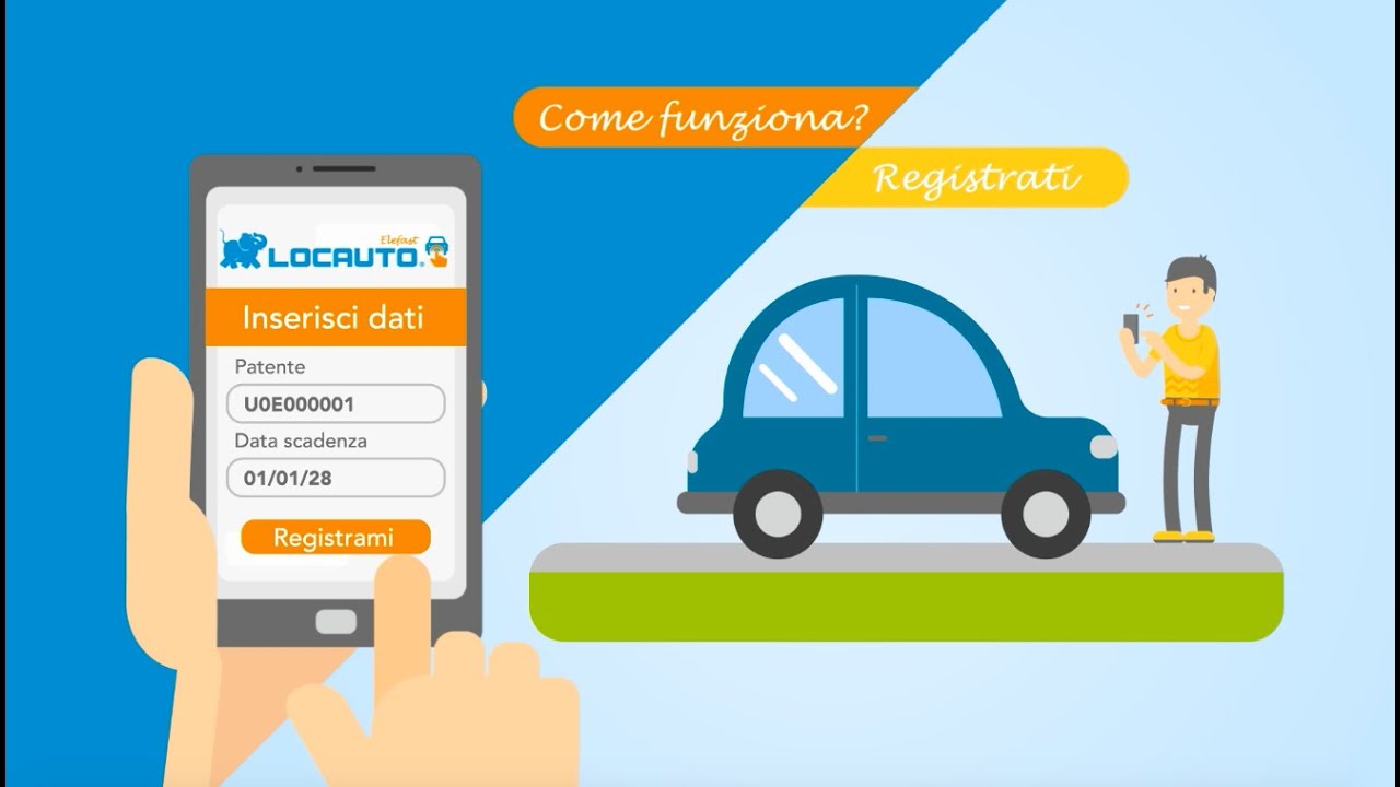 Locauto - Elefast (2018) - YouTube