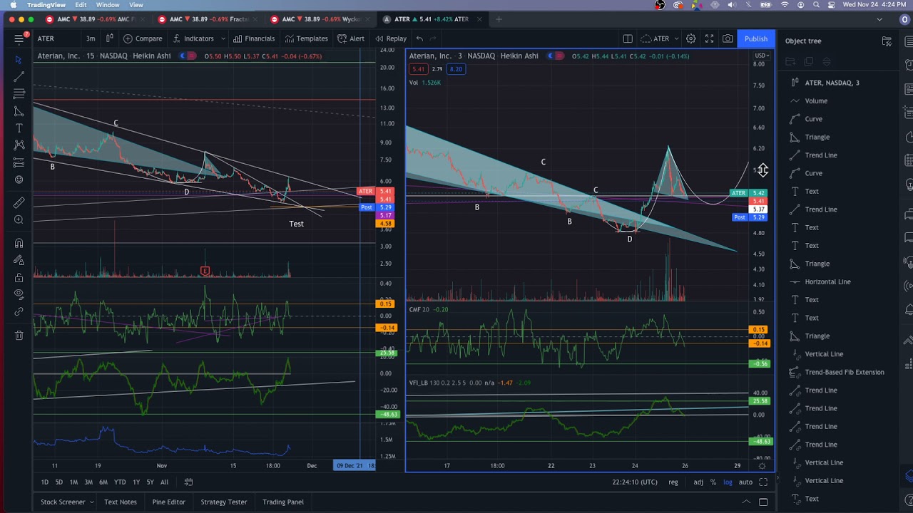 ATER Update Nov 24 - YouTube