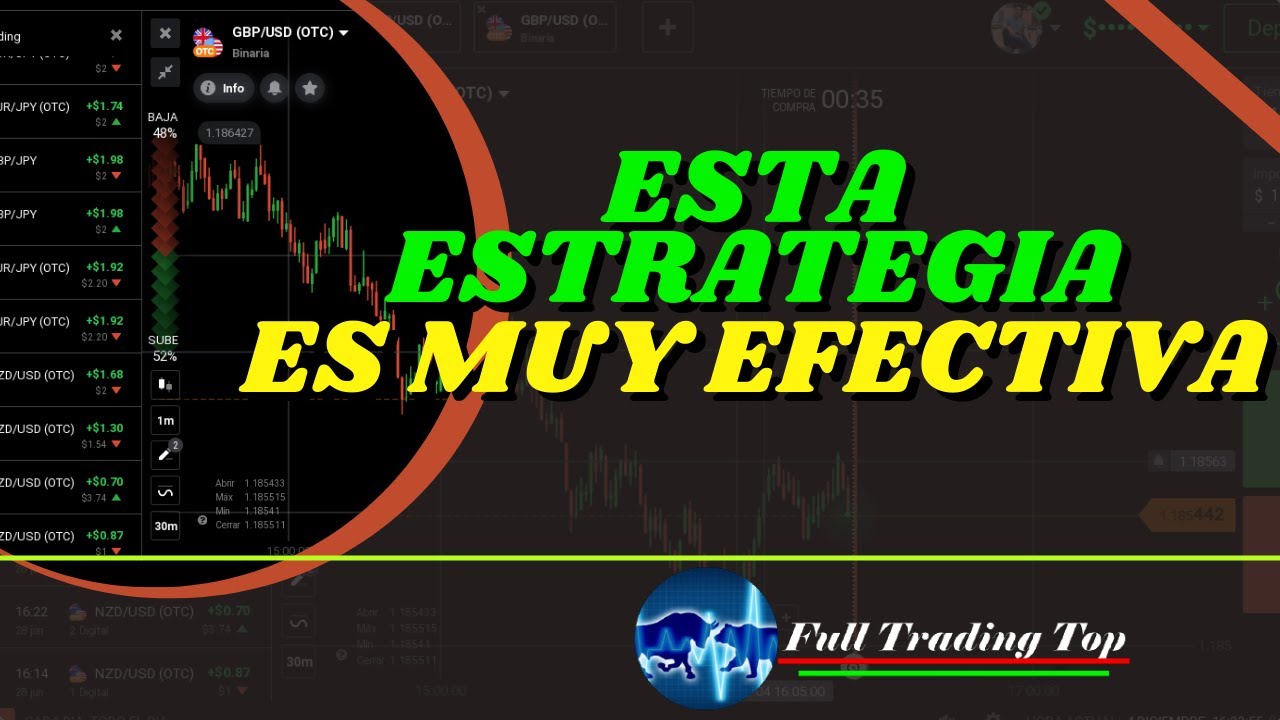💰 OPERA EN OTC Y GANA SIEMPRE CON ESTA ESTRATEGIA 2023 📊 - YouTube