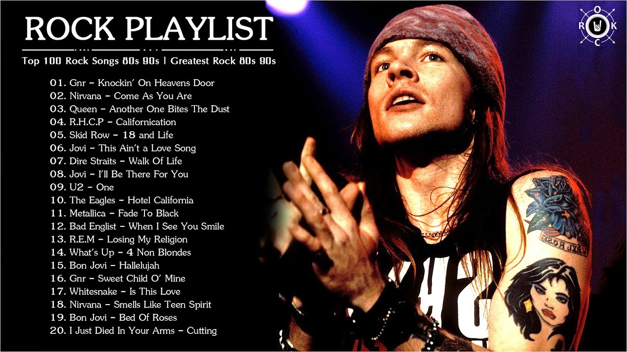 Most Popular Rock Playlist Ever The Best Rock Hits 80s And 90s Rock most-popular-rock-playlist-ever-the-best-rock-hits-80s-and-90s-rock