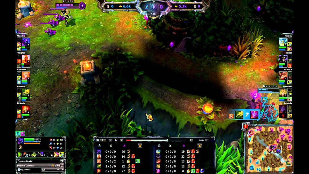 How to gank Mid (or any other lane) - YouTube