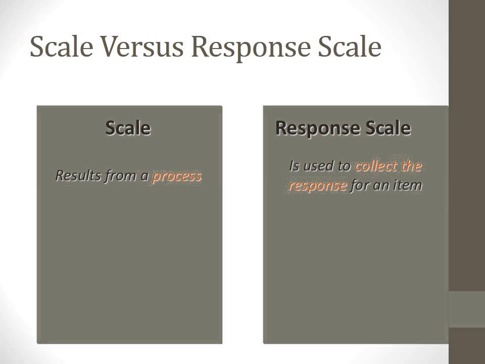 Dr. Arun Vishwanath New York talks about Chapter 6 Scale vs Response ...