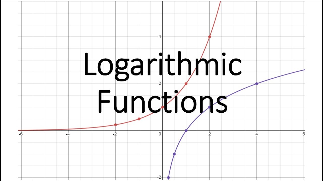 logarithmic-functions-6-2-youtube