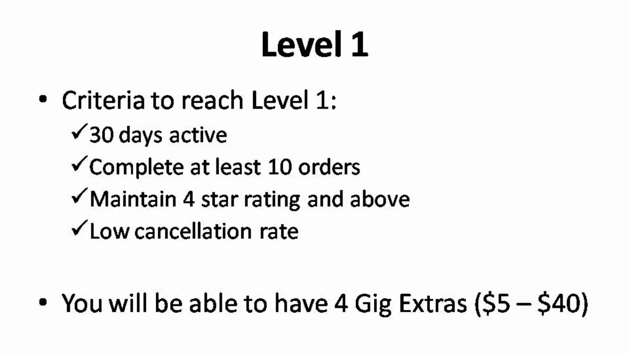 How To Create Gig Extras Fiverr - YouTube