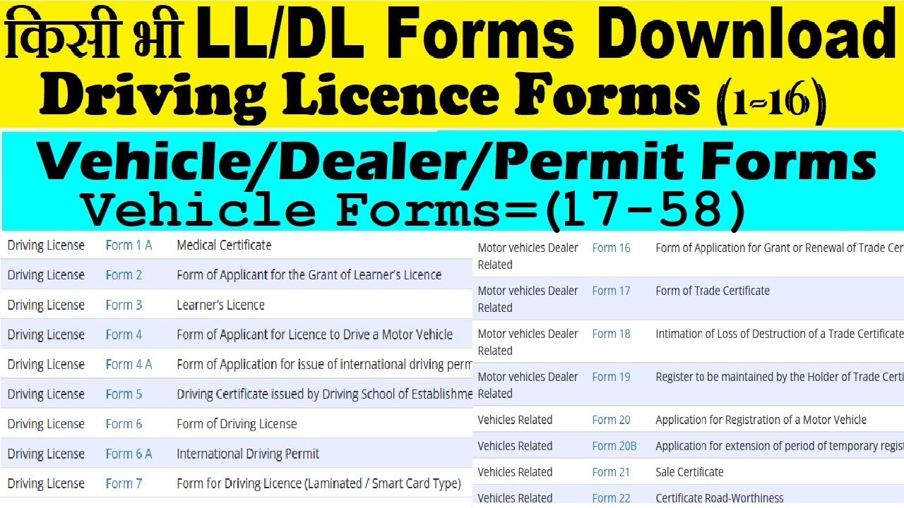 Driving Licence Forms Download online : Vehicle Forms Download online ...