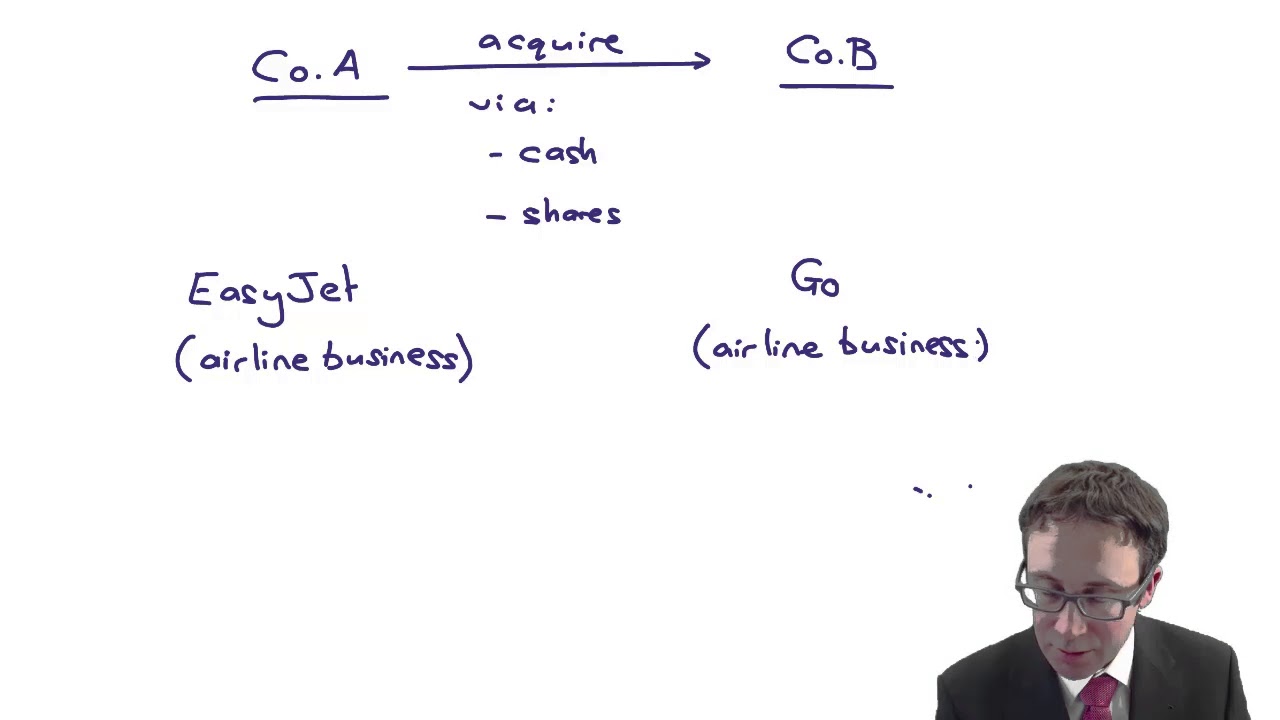 CIMA F3 Mergers and acquisitions (1) - YouTube