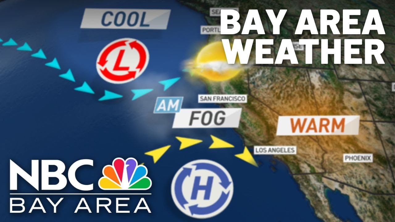Bay Area weather forecast - YouTube