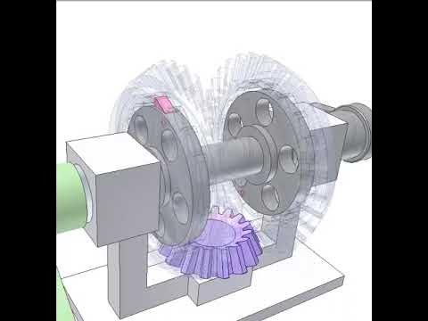 0453 Mechanism for converting two way to one way rotation 1b - YouTube
