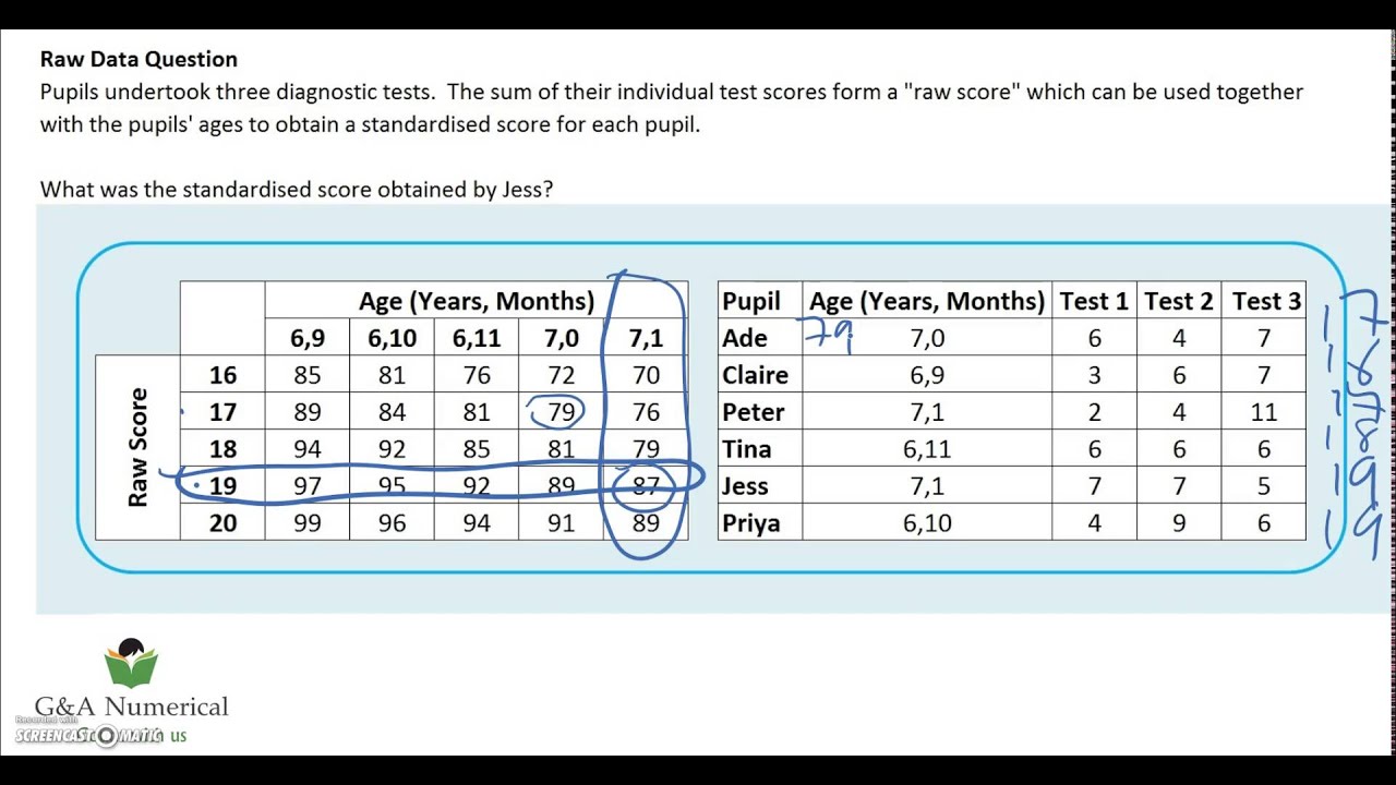 QTS Numeracy Test - Raw Data Question - YouTube