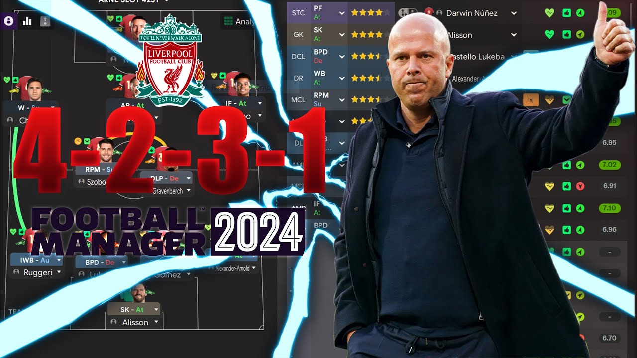 Arne Slot's 4-2-3-1 Fluid Attacking Tactic (60% Possession!) | Won the UCL and EPL | FM24 ...