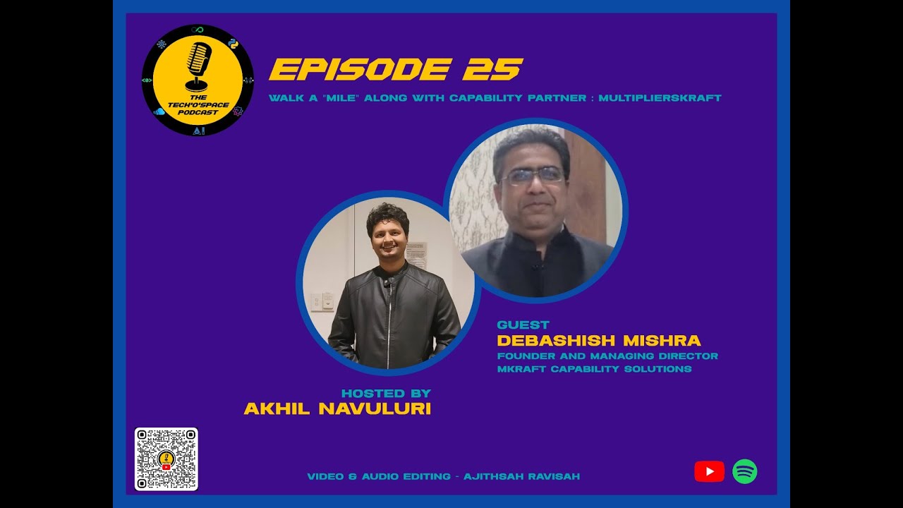 The Tech'o'Space Podcast Ep 25 - Walk a "Mile" Along with Capability ...