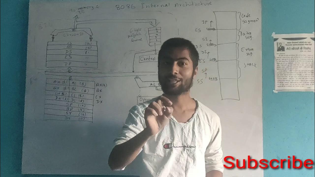 8086 Internal Architecture | What is Pipelining? Conceptual explanation ...