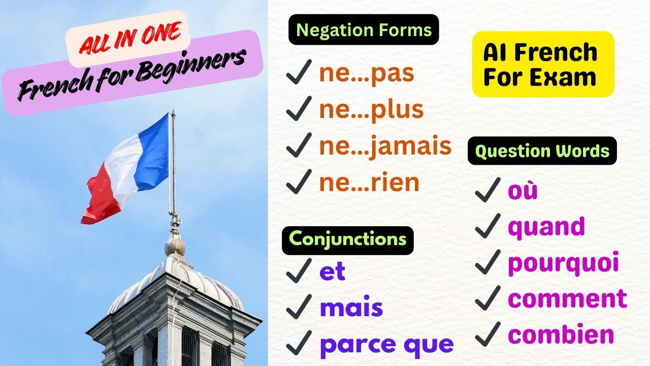 French for Beginners: A1-A2 Grammar Rules 🚀 Apprendre le français pour ...