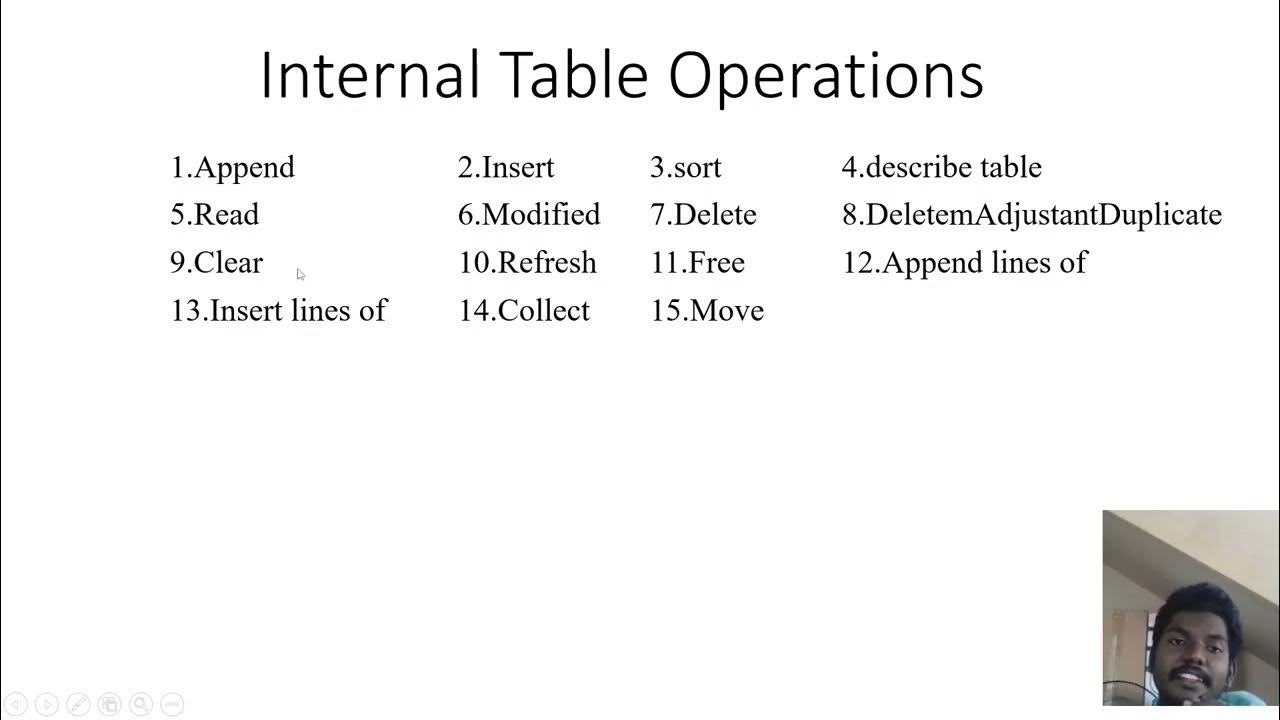 Internal Table Operation in SAP ABAP - YouTube