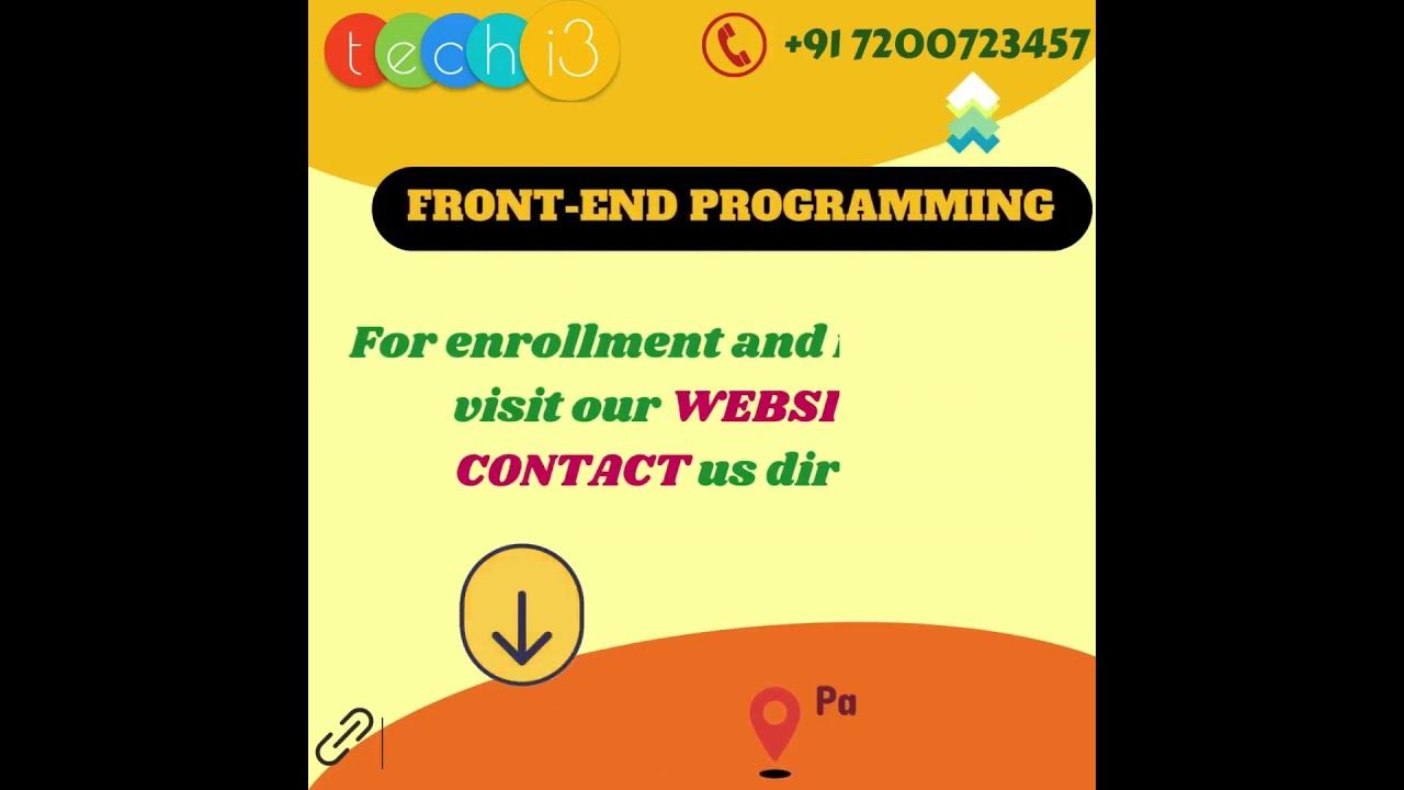 Front End Web Development Fullstackdevelopers Fullstackdevelopmentcourse Jobsearch Youtube