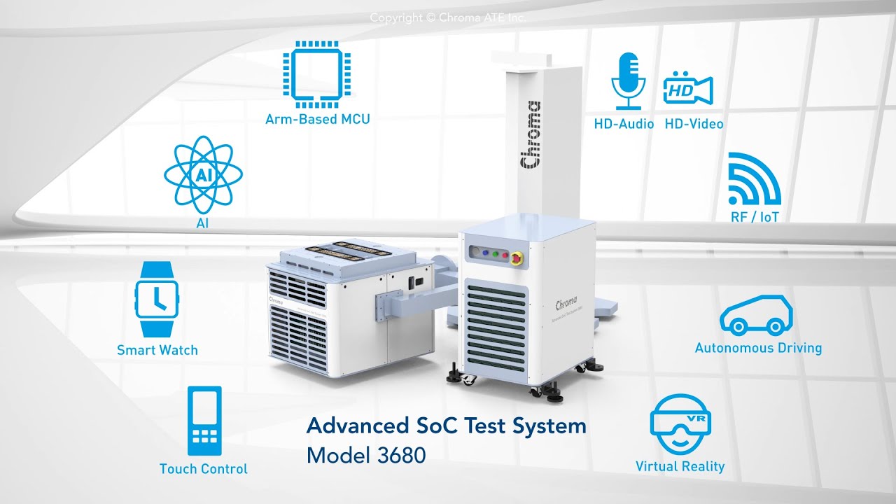 Advanced SoC Test System 3680 | Chroma - YouTube