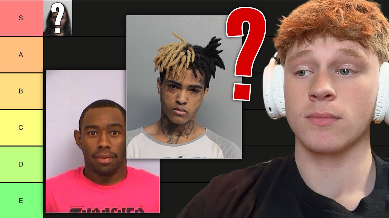 Rapper Mugshots TIER LIST - YouTube