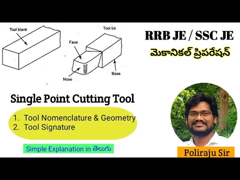 Single point cutting tool | Nomenclature, Geometry | Tool Signature ...