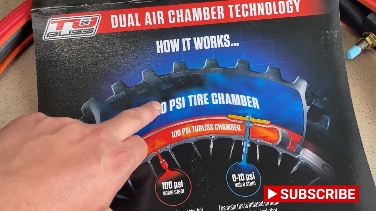 Unboxing si instalare sistem TuBliss ️ - YouTube