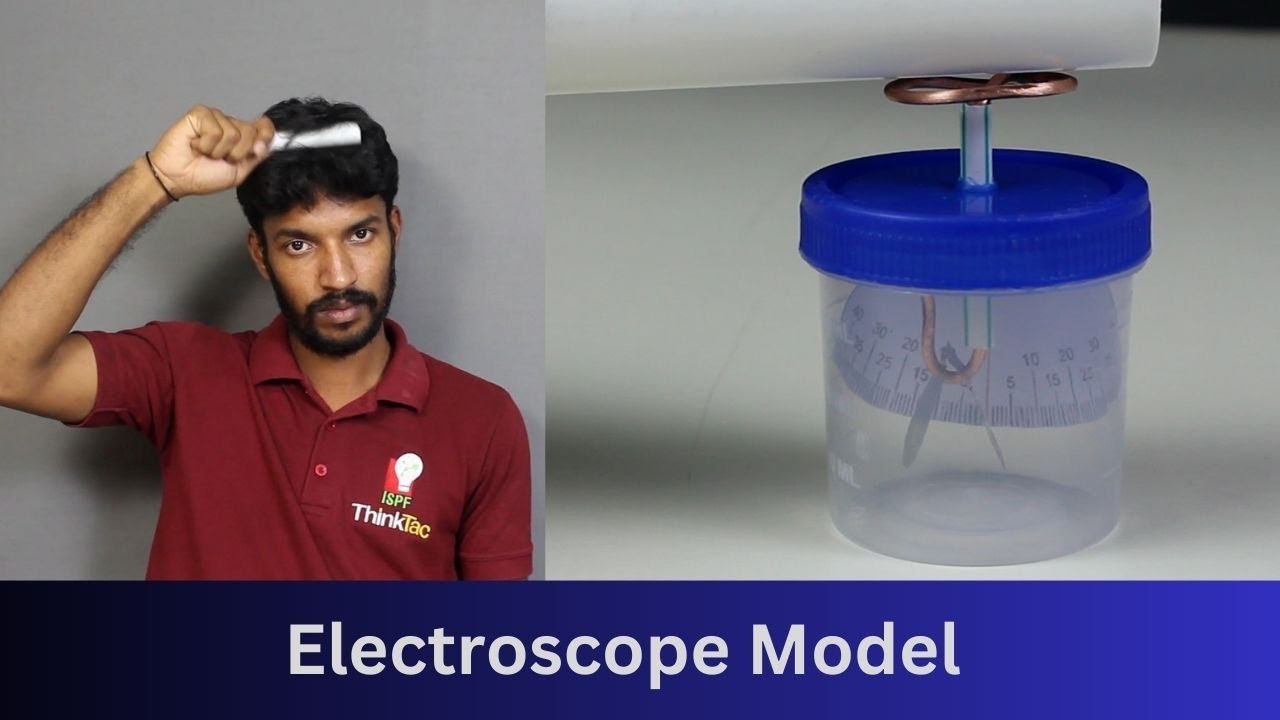Electroscope Model | TAC Video | ThinkTac - YouTube